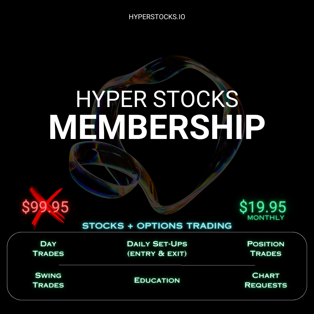 Hyper Chat (Stocks + Options Trading) – Hyper Stocks
