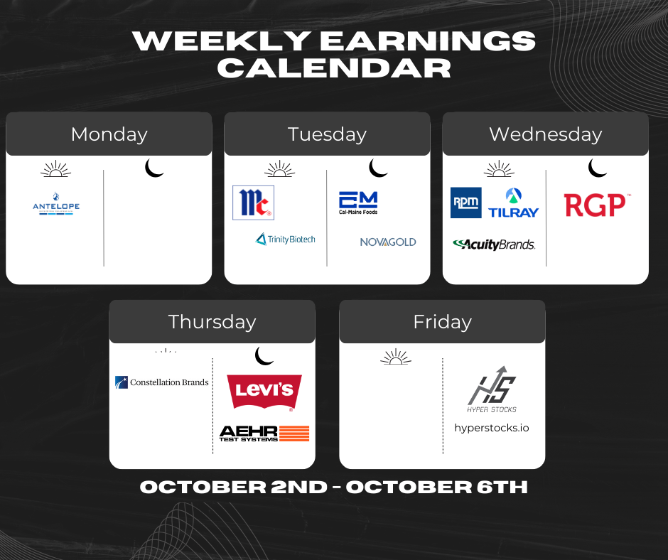 Weekly Earnings Calendar (October 2nd - October 6th) – Hyper Stocks