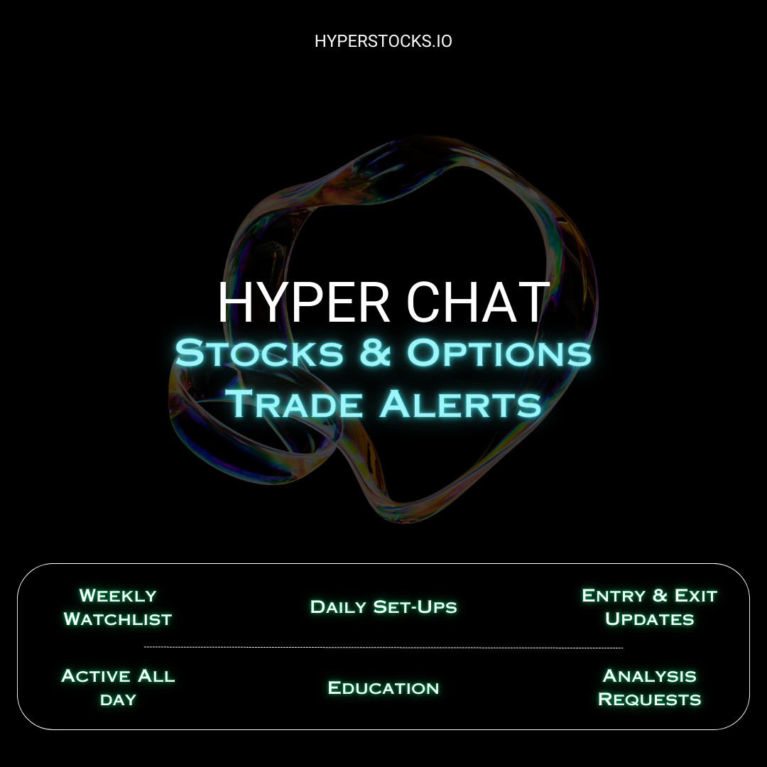 Hyper Chat (Stocks + Options Trading) – Hyper Stocks