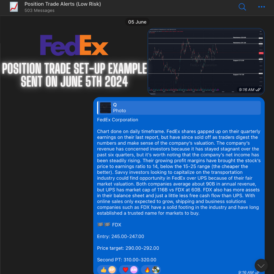 Hyper Chat (Stocks + Options Trading) – Hyper Stocks